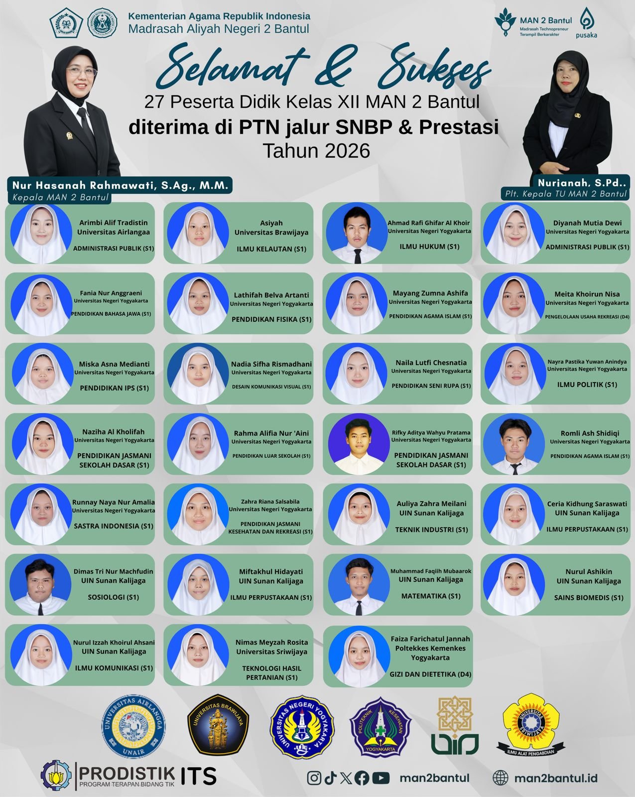 Selamat dan Sukses 27 Siswa MAN 2 Bantul Diterima PTN Jalur SNBP dan ...
